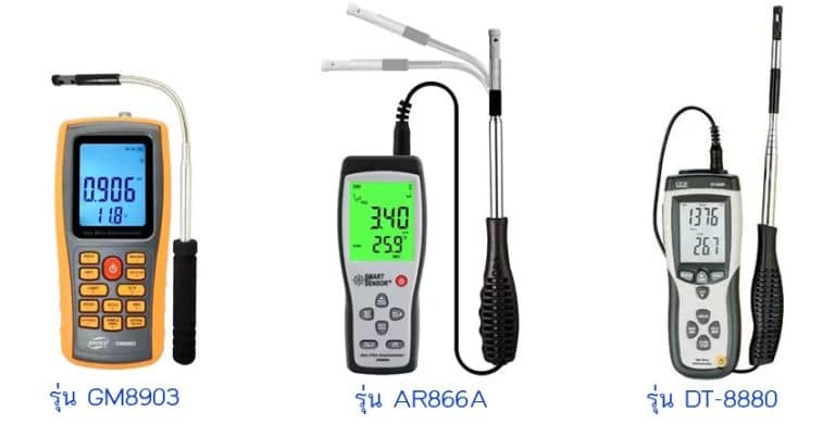 รู้จัก CFM CMM คืออะไรและเครื่องมือวัด - บริษัท นีโอนิคส์